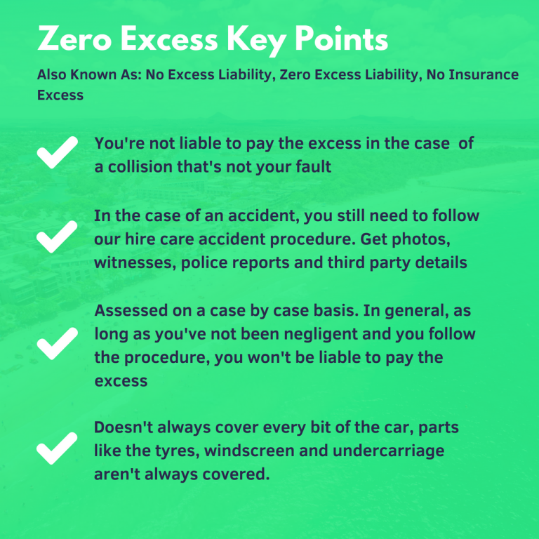 Zero Excess Liability & ERI Explained - Zest Car Rental